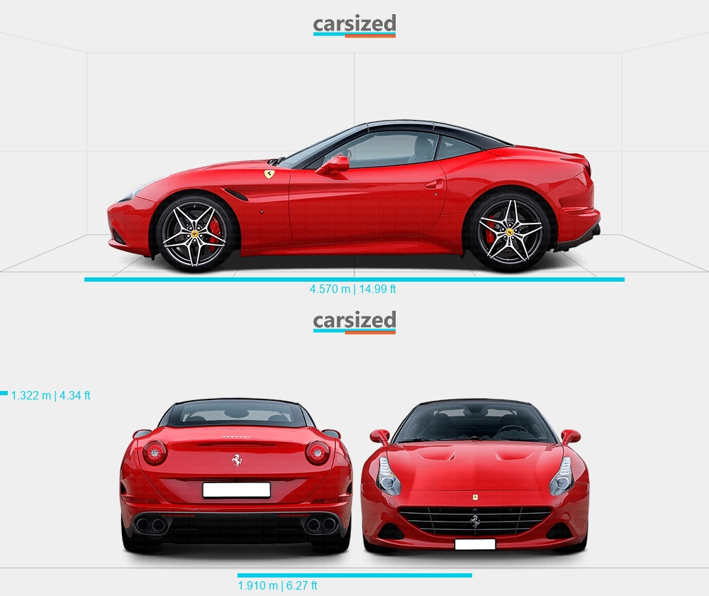 Ferrari California T 2014-2017 Dimensions Side View
