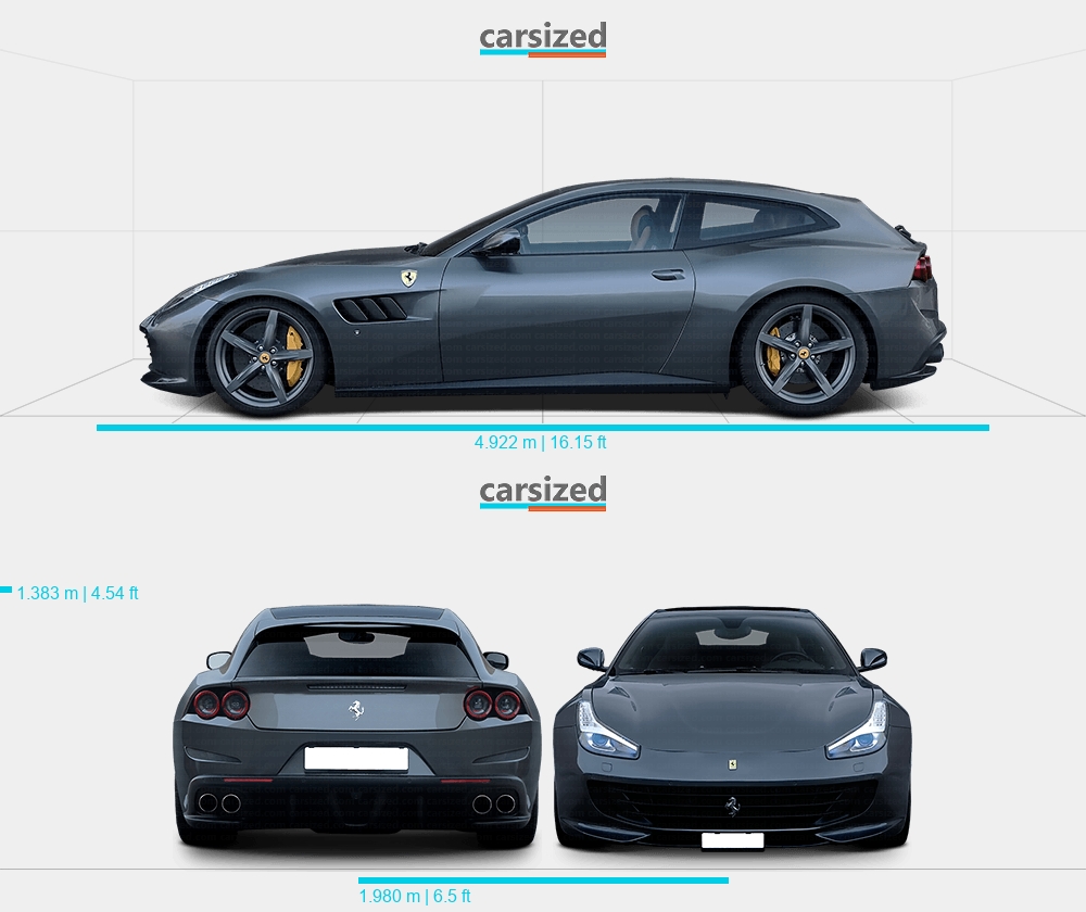 Ferrari GTC4Lusso 2016-2020 Dimensions Side View