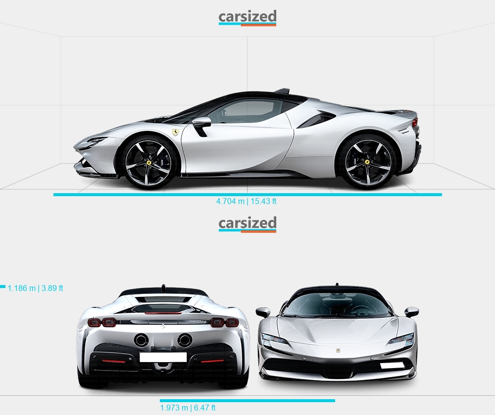 Ferrari SF90 2019-present Dimensions Side View