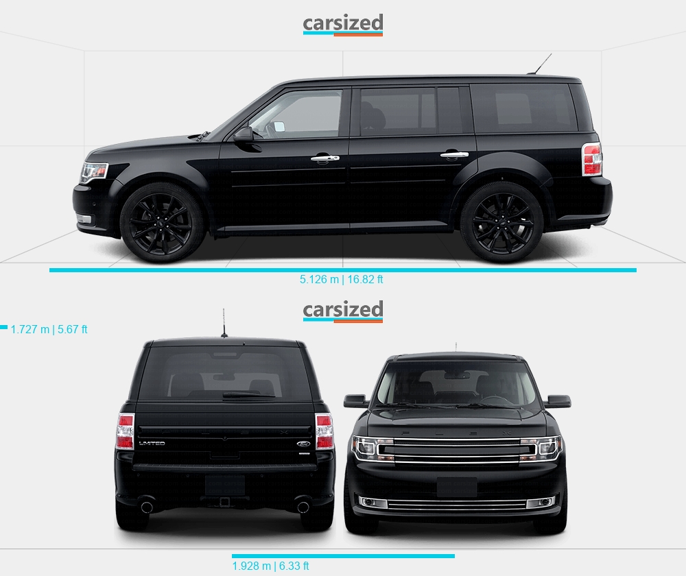 Ford Flex 2013-2019 Dimensions Side View