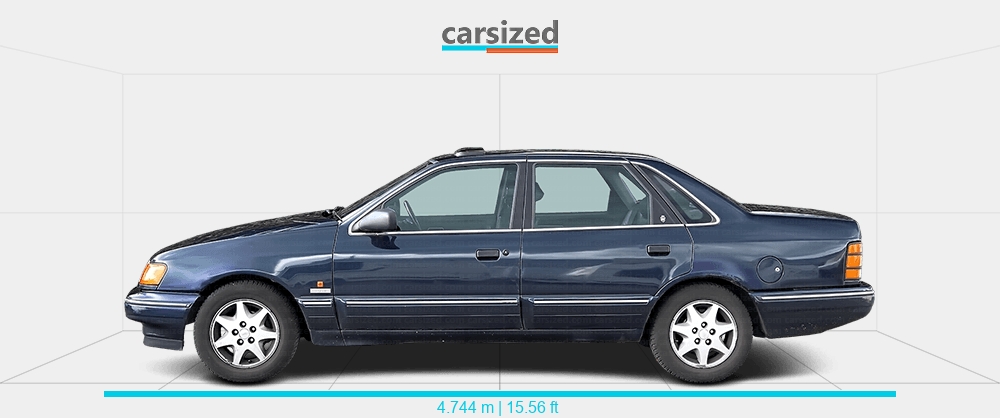 Ford Scorpio 1985-1994 Dimensions Side View