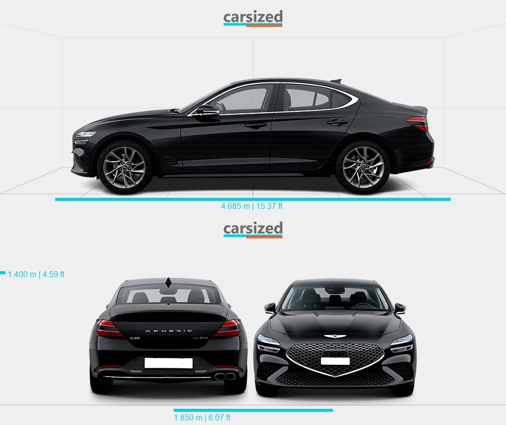 Genesis G70 2021-present Dimensions Side View