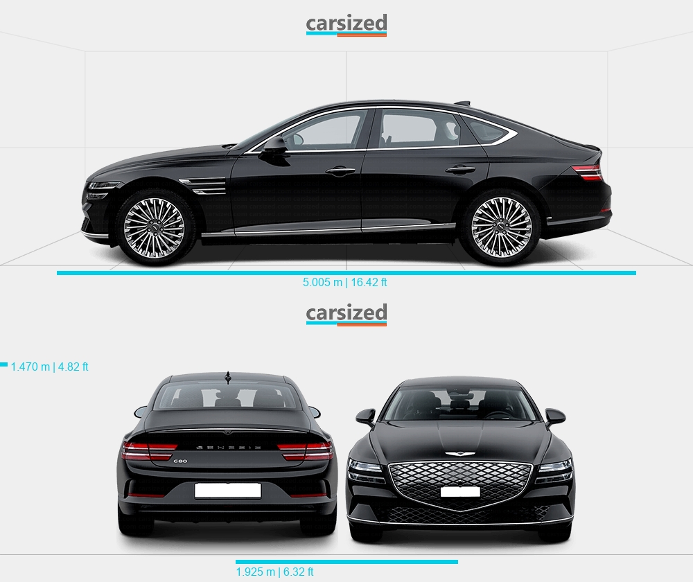 Genesis G80 2020-present Dimensions Side View