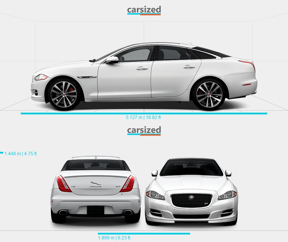 Jaguar XJ 2009-2015 Dimensions Side View
