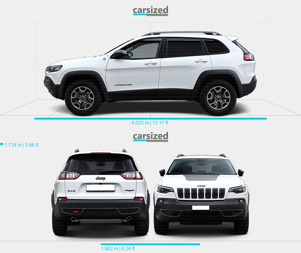 Jeep Cherokee 2018-2021 Dimensions Side View