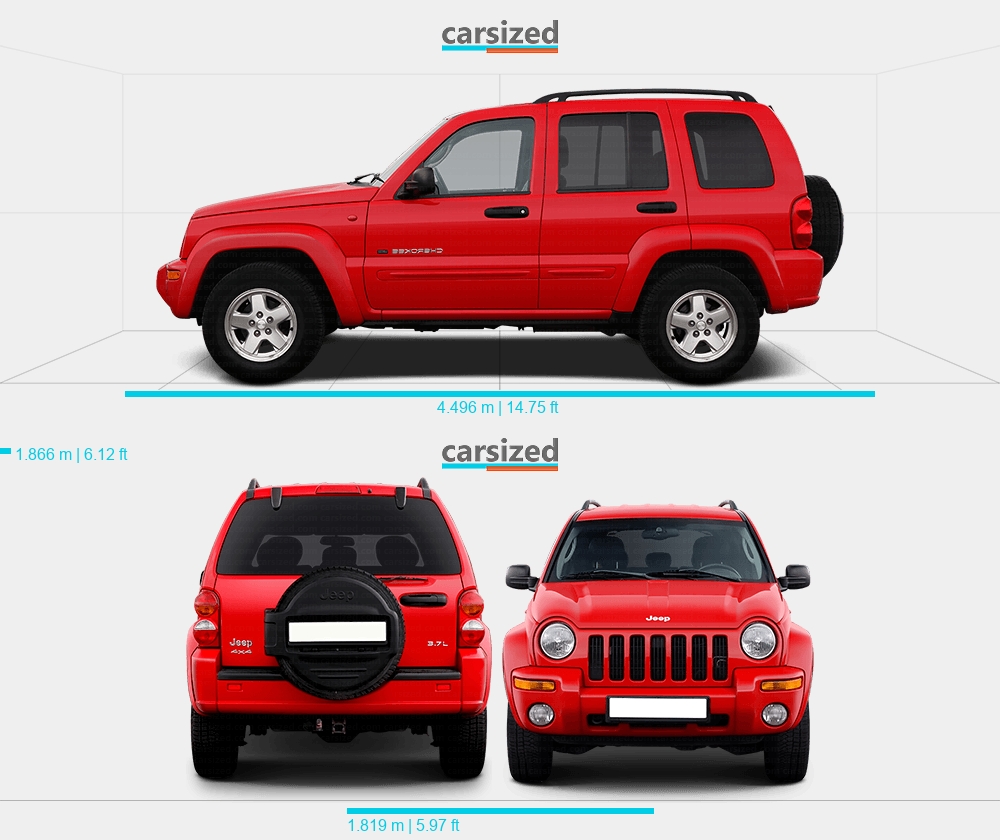 Jeep Liberty 2001-2004 Dimensions Side View