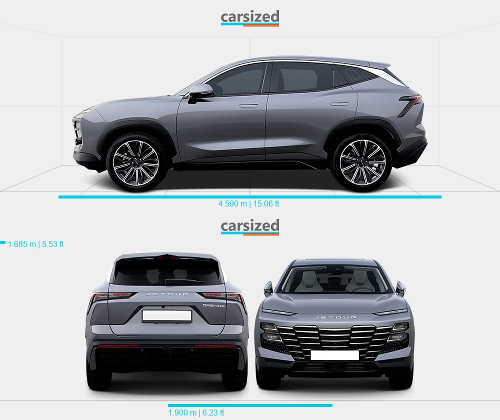 Jetour Dashing 2022-present Dimensions Side View