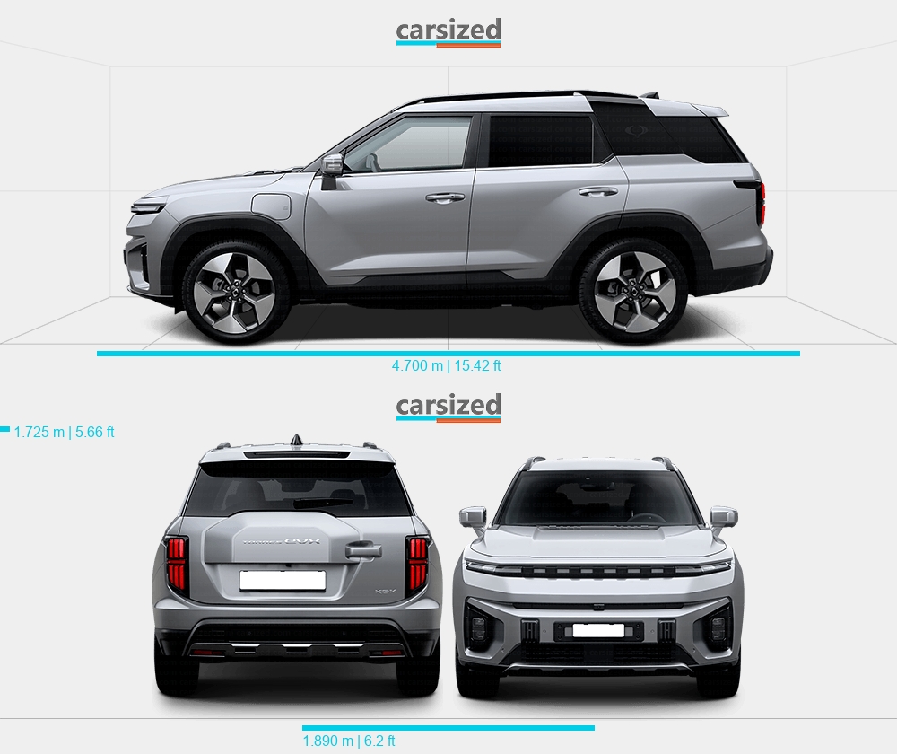 KGM Torres 2023-present Dimensions Side View