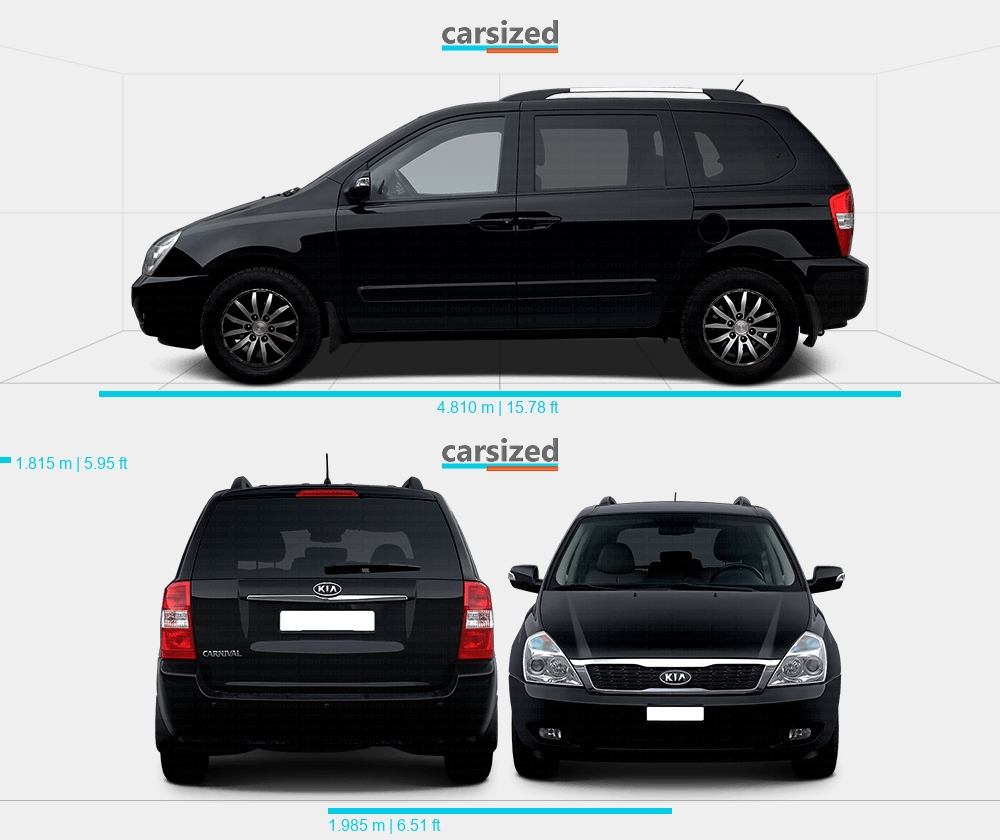 Kia Carnival 2005-2014 Dimensions Side View