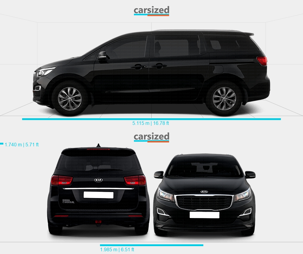 Kia Carnival 2018-2020 Dimensions Side View