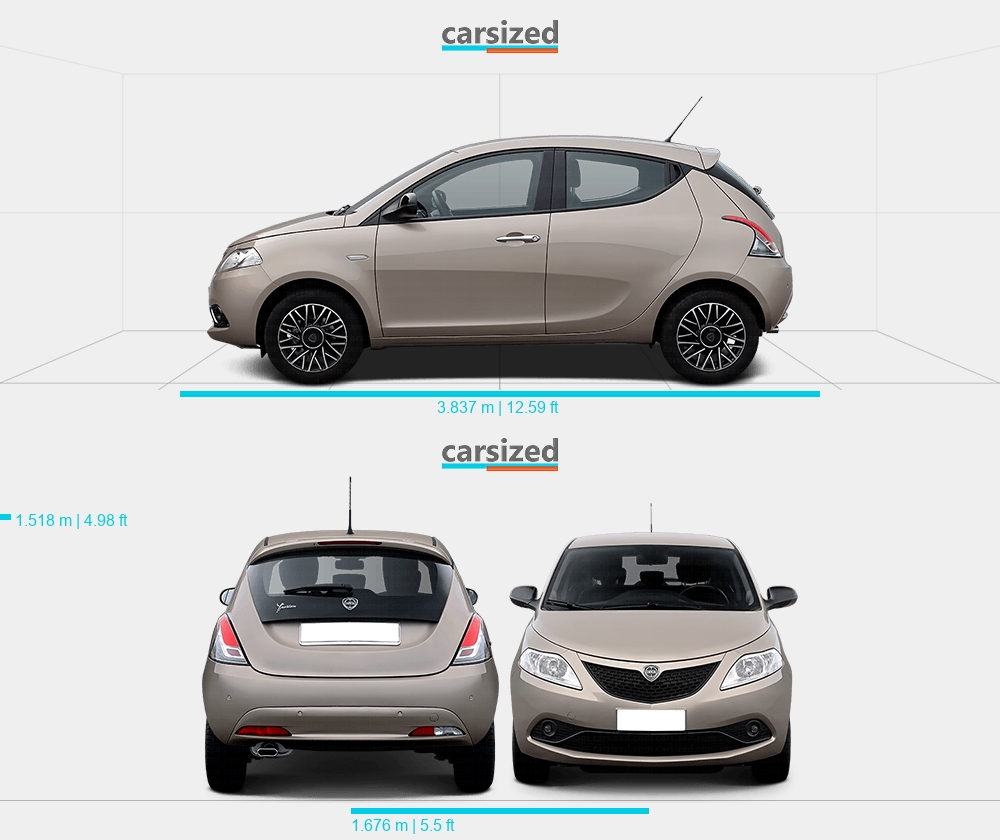 Lancia Ypsilon 2015-present Dimensions Side View