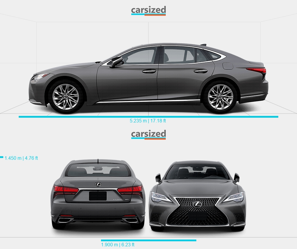 Lexus LS 2020-present Dimensions Side View