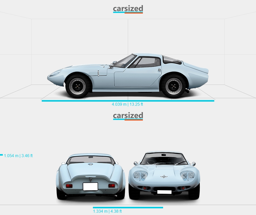 Marcos GT 1964-1972 Dimensions Rear View