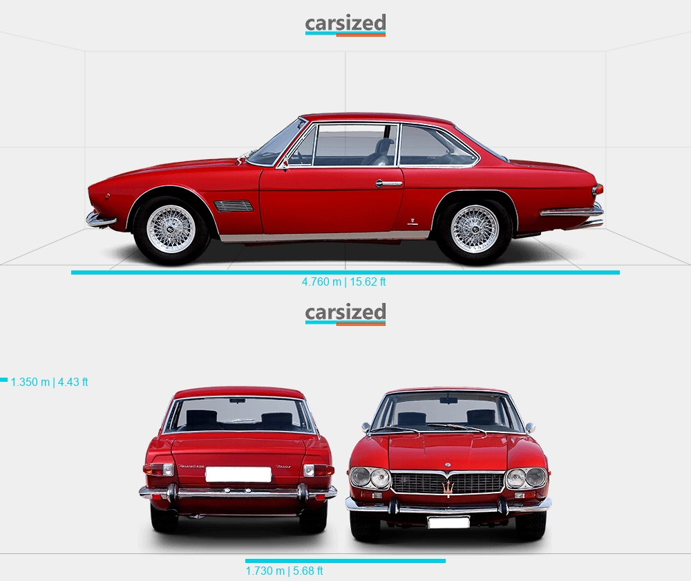 Maserati Mexico 1966-1972 Dimensions Side View
