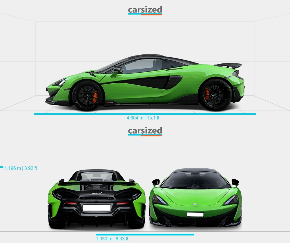 McLaren 600LT 2019-2021 Dimensions Side View