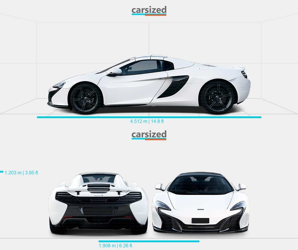 McLaren 650S 2014-2017 Dimensions Rear View