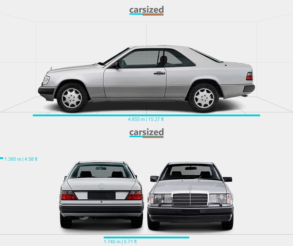 Mercedes-Benz E-Class 1987-1996 Dimensions Side View