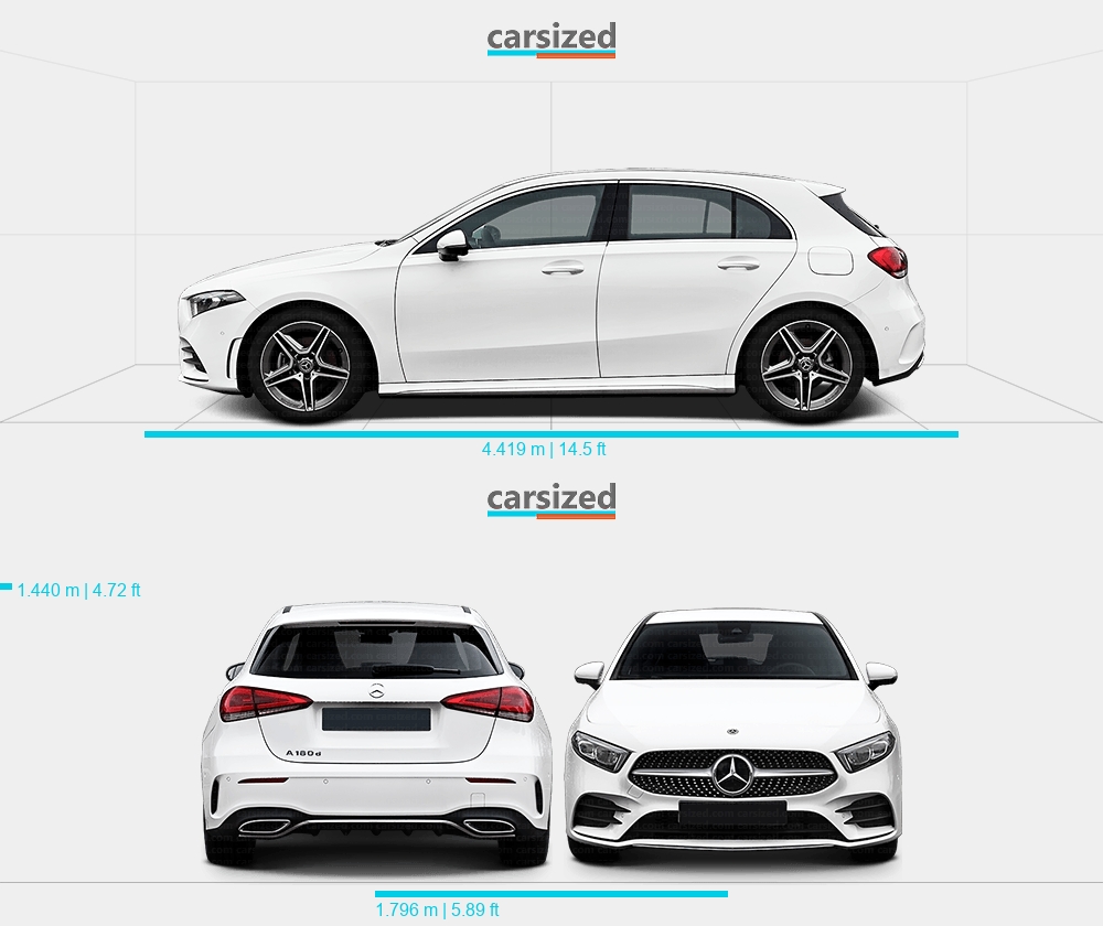 Mercedes-Benz A-Class 2018-2022 Dimensions Side View