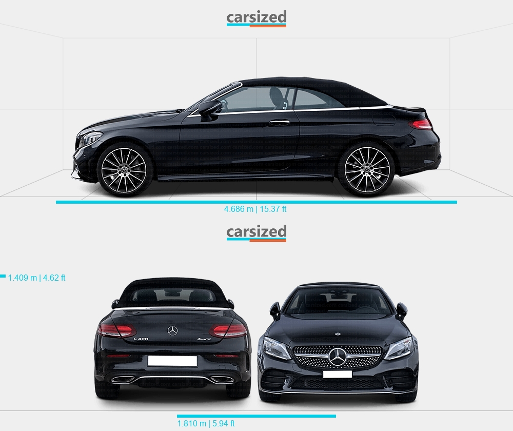Mercedes-Benz C-Class 2016-2018 Dimensions Side View