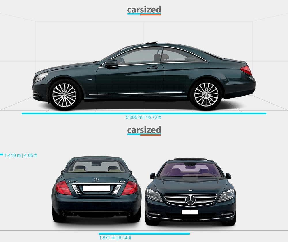 Mercedes-Benz CL-Class 2010-2014 Dimensions Side View