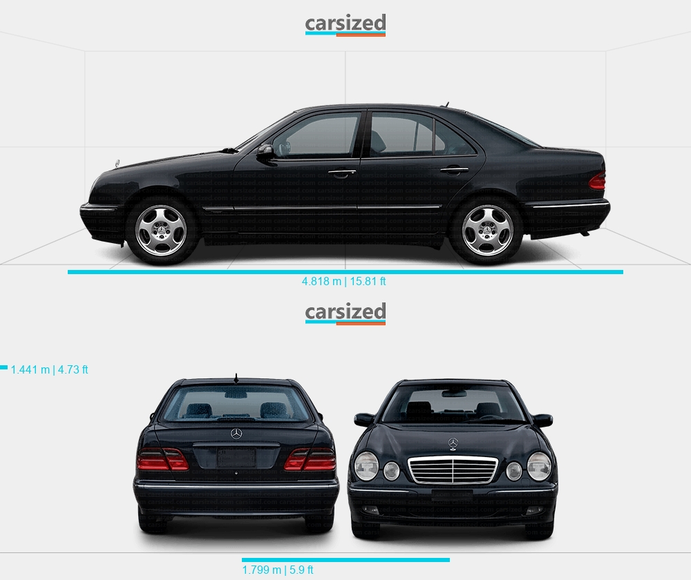 Mercedes-Benz E-Class 1996-2002 Dimensions Side View