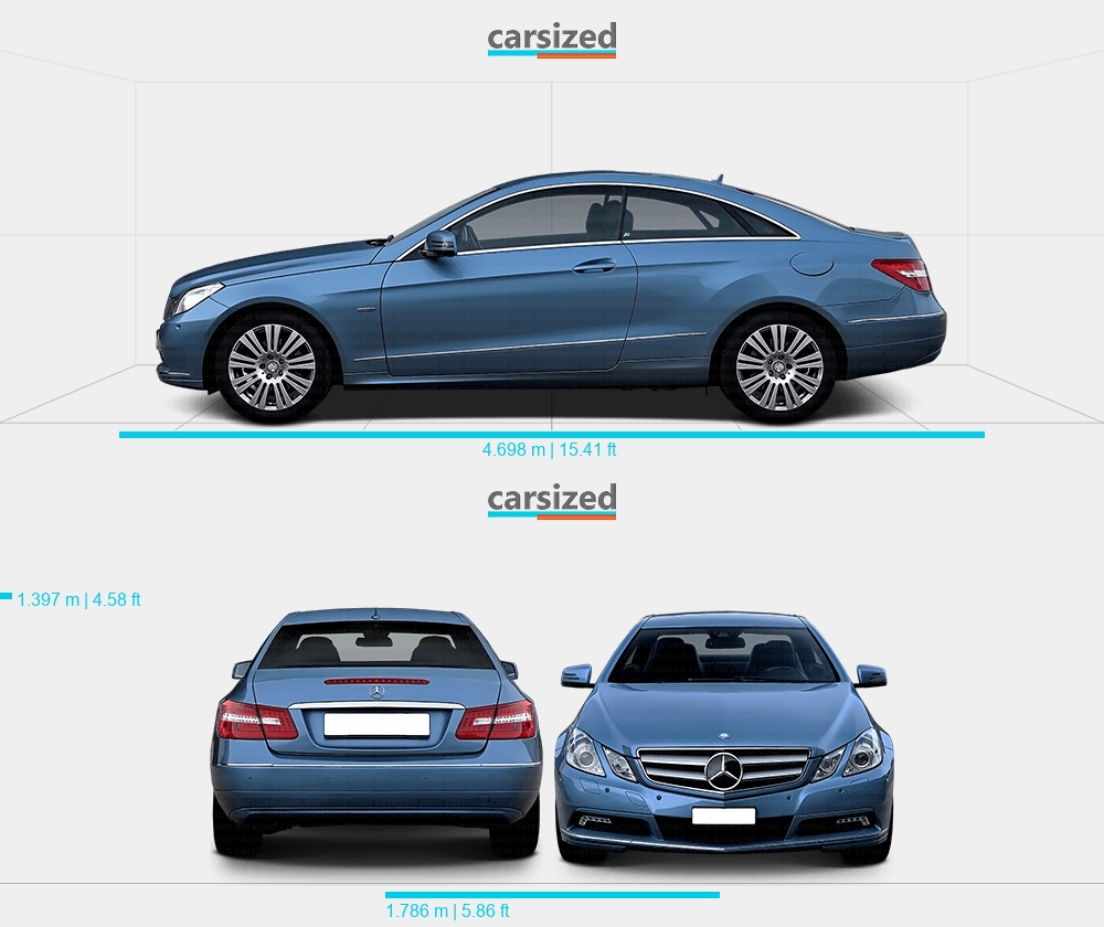 Mercedes-Benz E-Class 2009-2013 Dimensions Side View