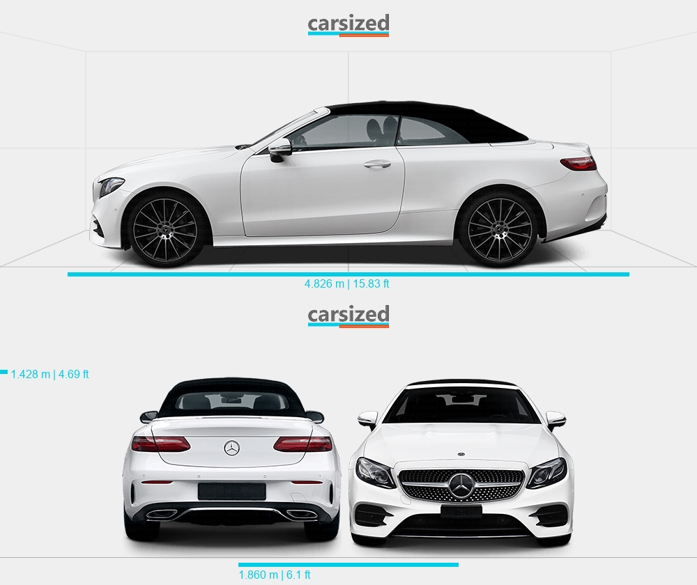 Mercedes-Benz E-Class 2016-2020 Dimensions Side View