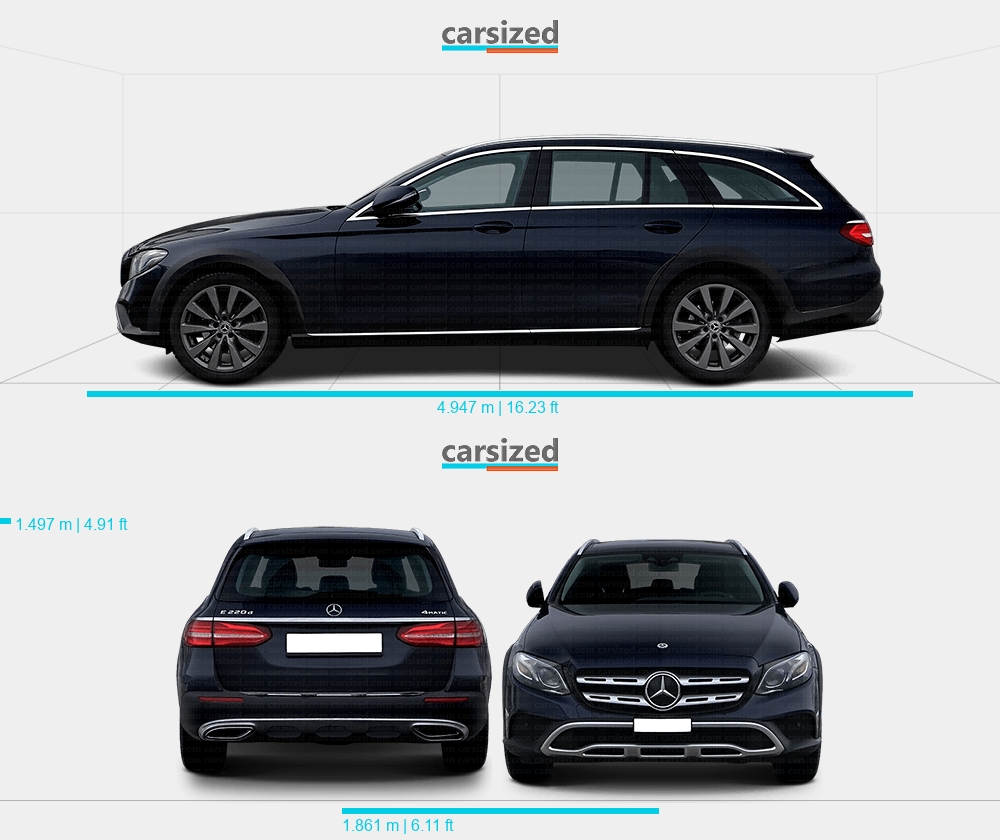 Mercedes-Benz E-Class 2017-2020 Dimensions Side View
