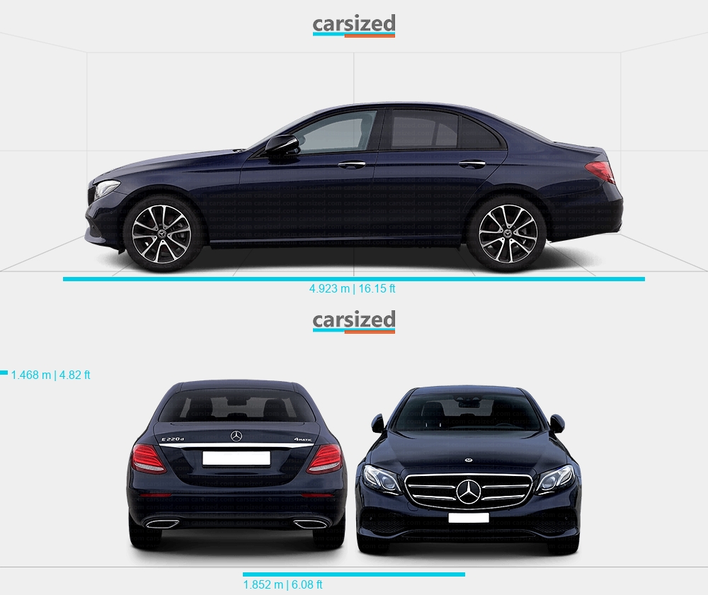 Mercedes-Benz E-Class 2017-2020 Dimensions Side View