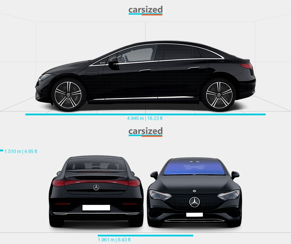 Mercedes-Benz EQE 2022-present Dimensions Side View