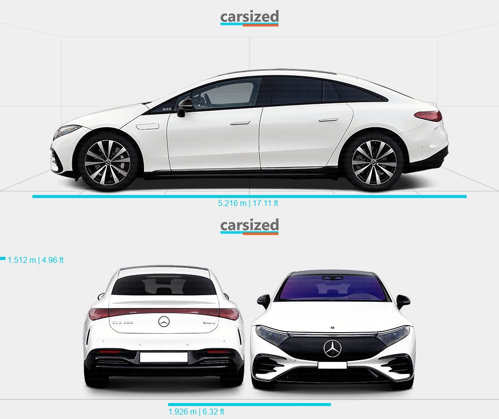 Mercedes-Benz EQS 2021-present Dimensions Rear View