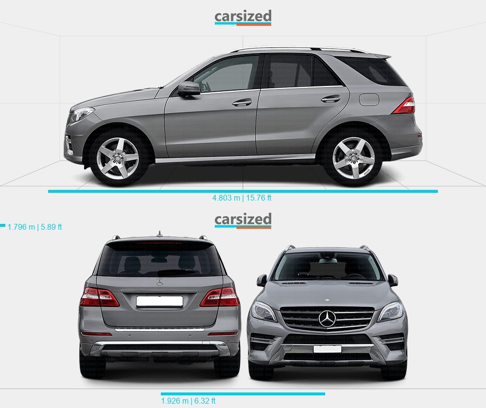 Mercedes-Benz M-Class 2011-2015 Dimensions Side View
