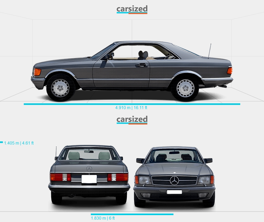 Mercedes-Benz S-Class 1981-1985 Dimensions Side View