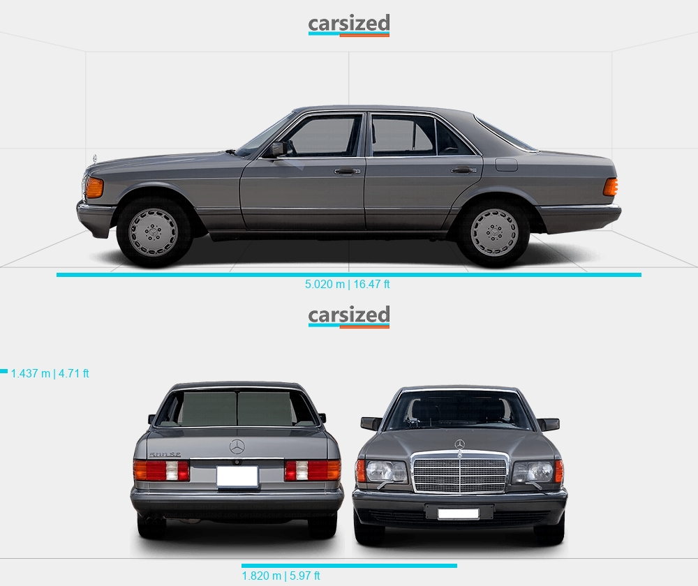 Mercedes-Benz S-Class 1985-1991 Dimensions Side View