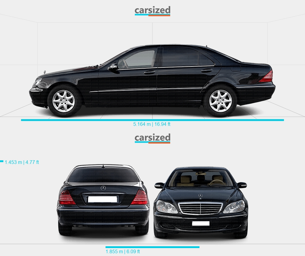 Mercedes-Benz S-Class 2002-2005 Dimensions Side View