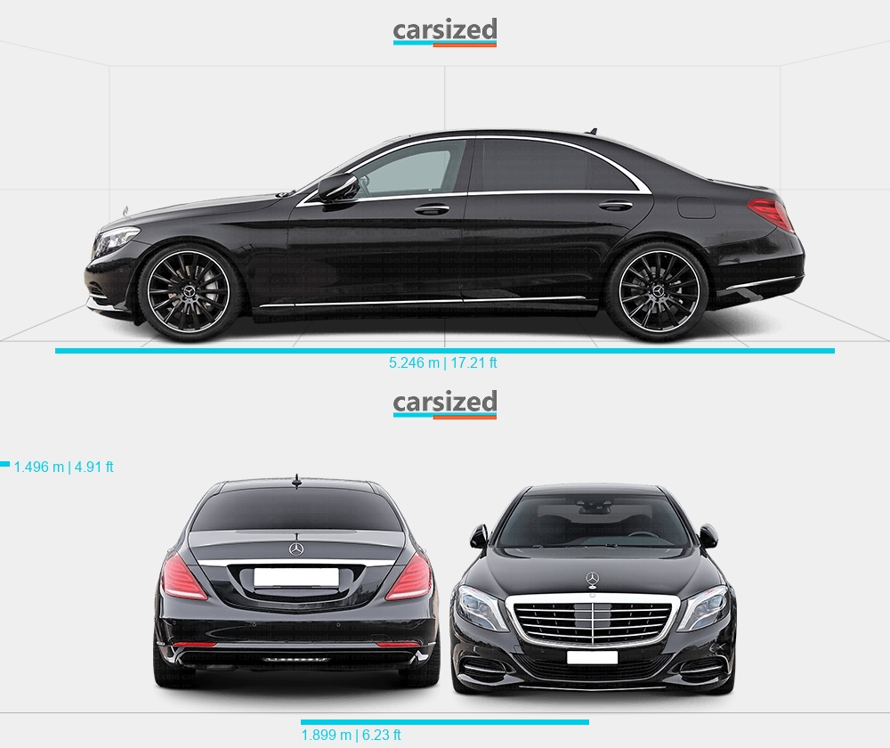 Mercedes-Benz S-Class 2013-2020 Dimensions