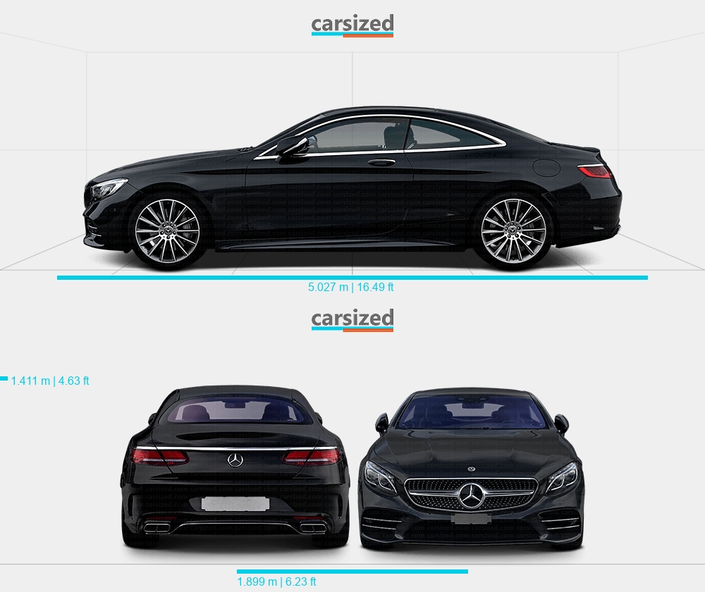 Mercedes-Benz S-Class 2014-2020 Dimensions Side View