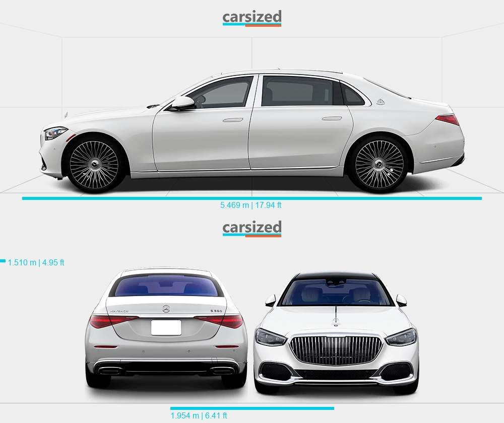 Mercedes-Benz S-Class 2020-present Dimensions Side View