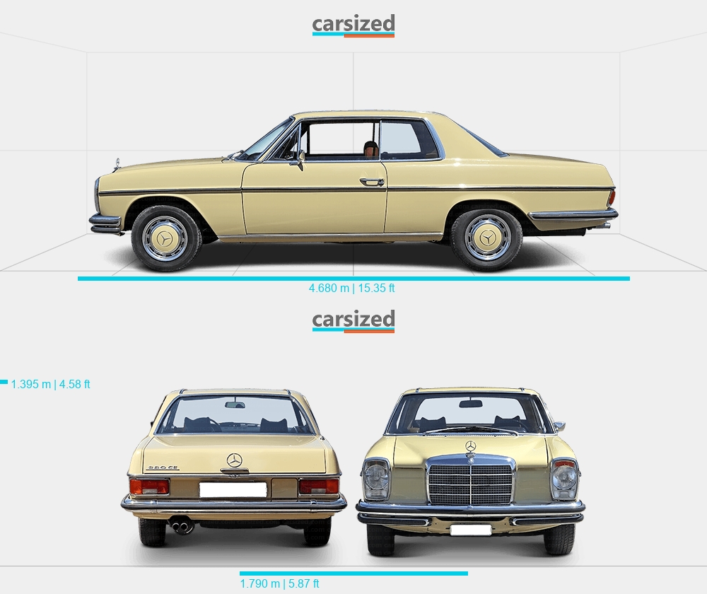 Mercedes-Benz 114 1968-1976 Dimensions Side View