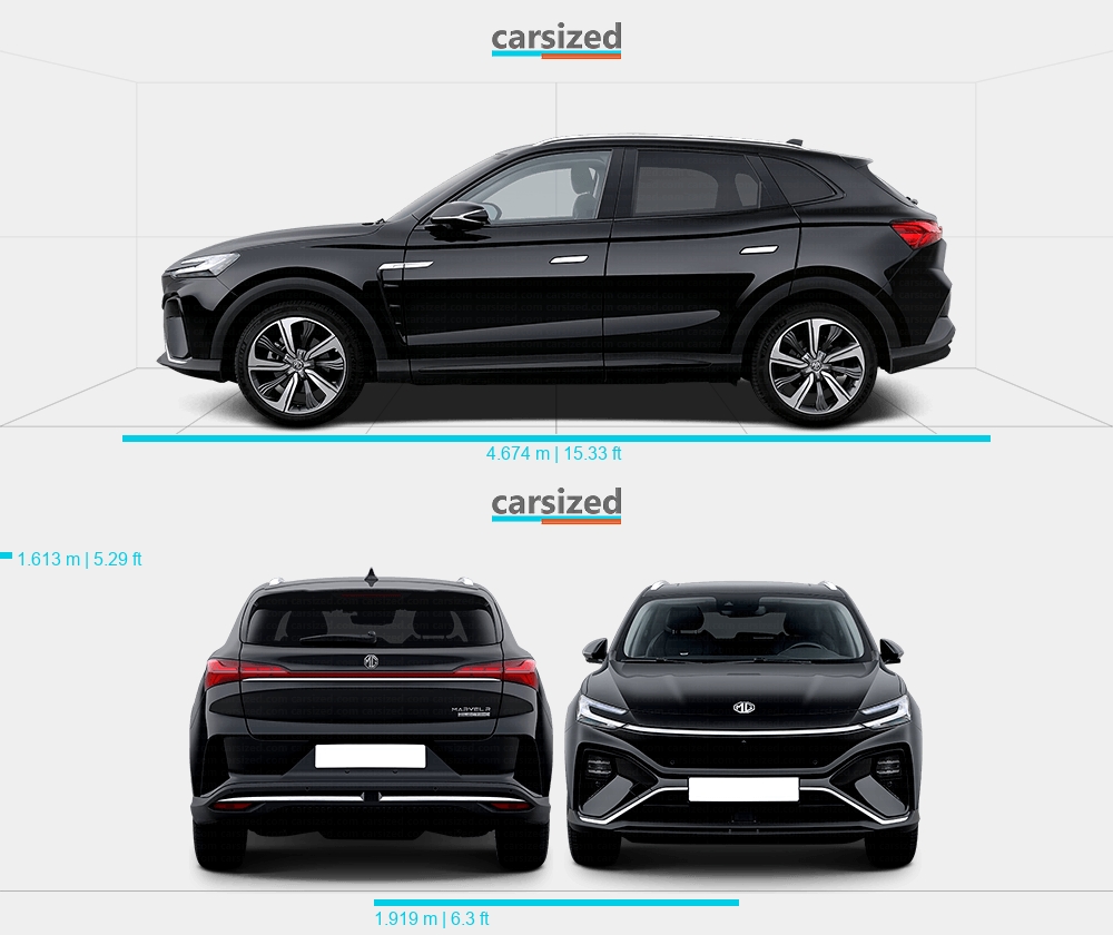 MG Marvel R 2021-present Dimensions Side View
