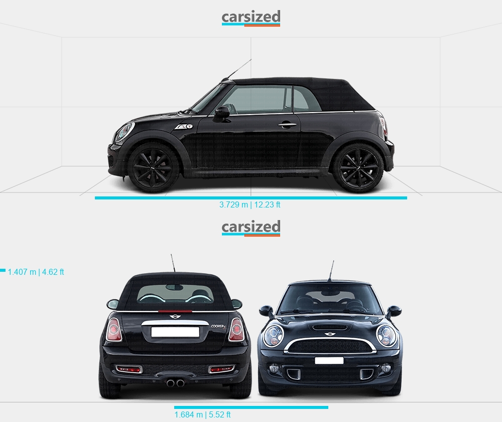 Mini Cooper 2011-2014 Dimensions Rear View