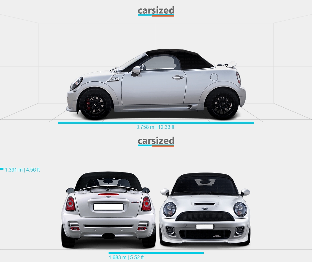 MINI Cooper 2012-2015 Dimensions Front View