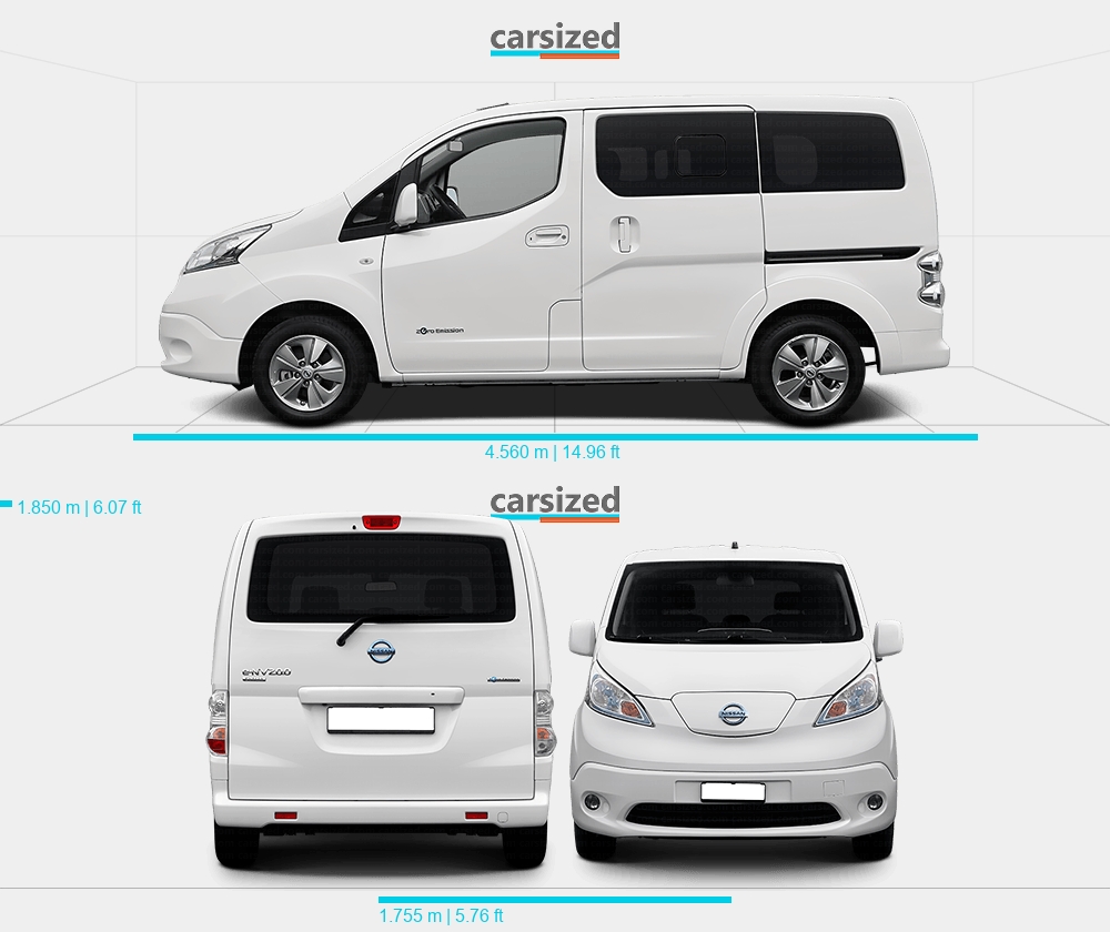 Nissan NV200 2013-2021 Dimensions Side View