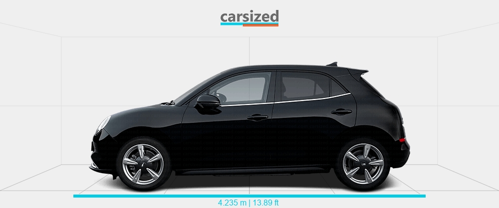 Ora Funky Cat 2020-present Dimensions Side View