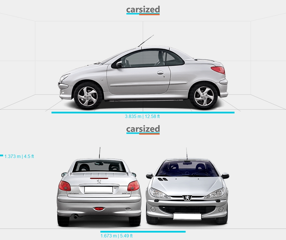 Peugeot 206 2000-2009 Dimensions Side View