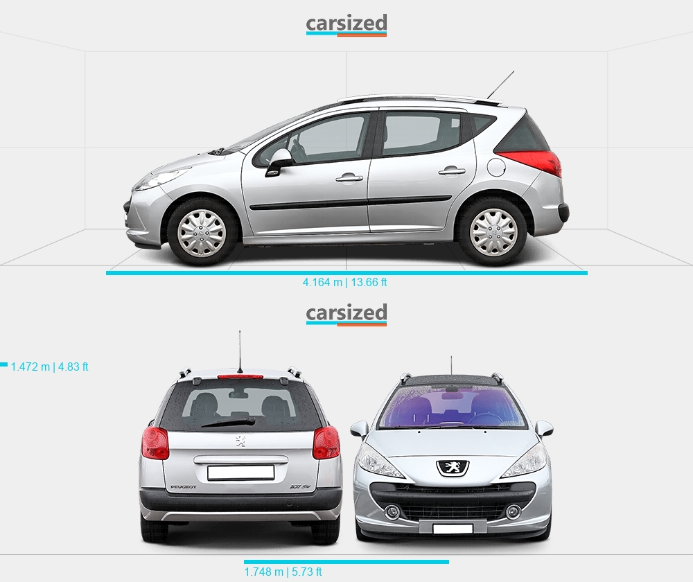 Peugeot 207 2006-2014 Dimensions Side View