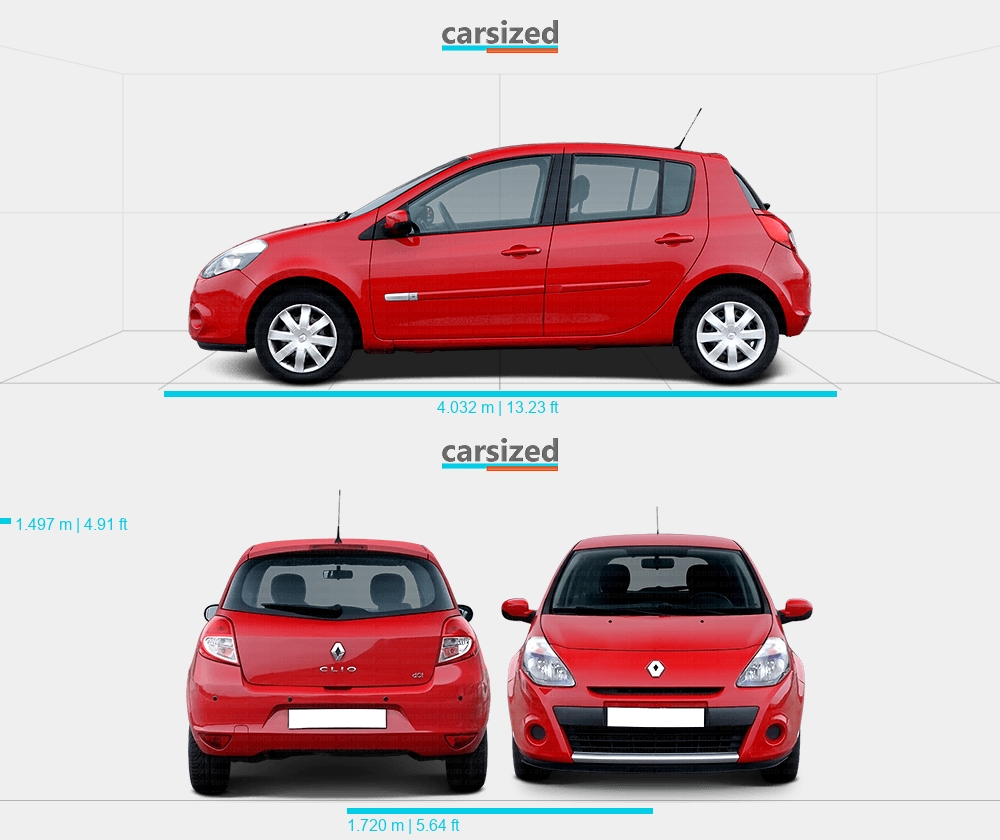 Renault Clio 2009-2014 Dimensions Side View