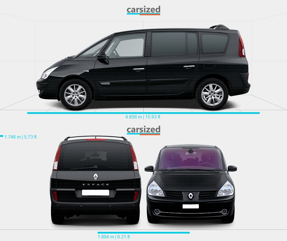 Renault Espace 2006-2012 Dimensions Side View