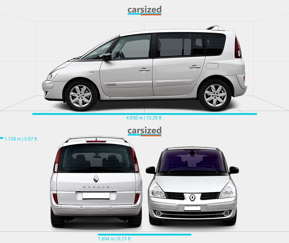 Renault Espace 2006-2012 Dimensions Side View