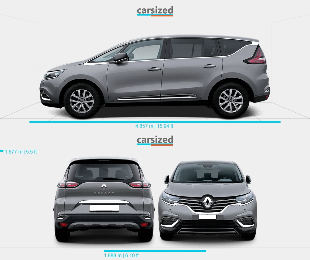 Renault Espace 2015-2020 Dimensions Side View